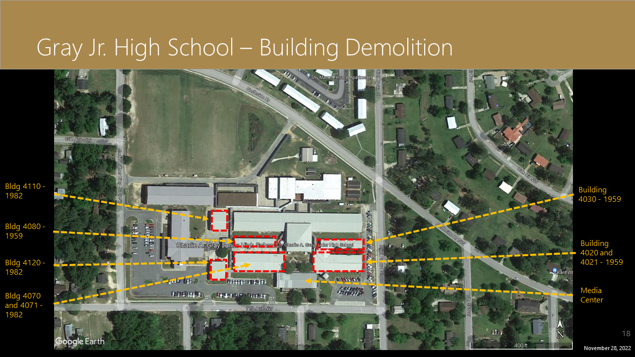 District plans renovation projects for WJW and C.A. Gray | Moultrie ...